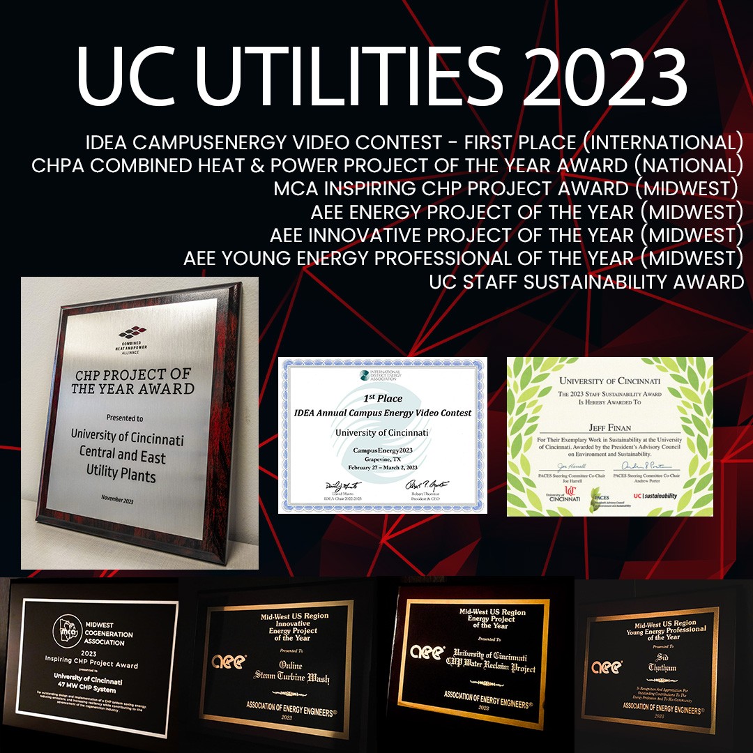 Awards - About UC | University of Cincinnati