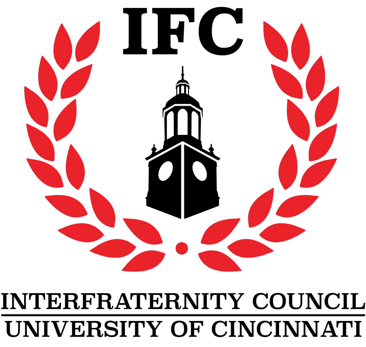 Interfraternity Council (IFC) - Our Community | University of Cincinnati