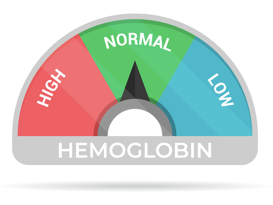 Hoxworth-presents-tips-to-maintain-iron-balance-for-blood-donors ...